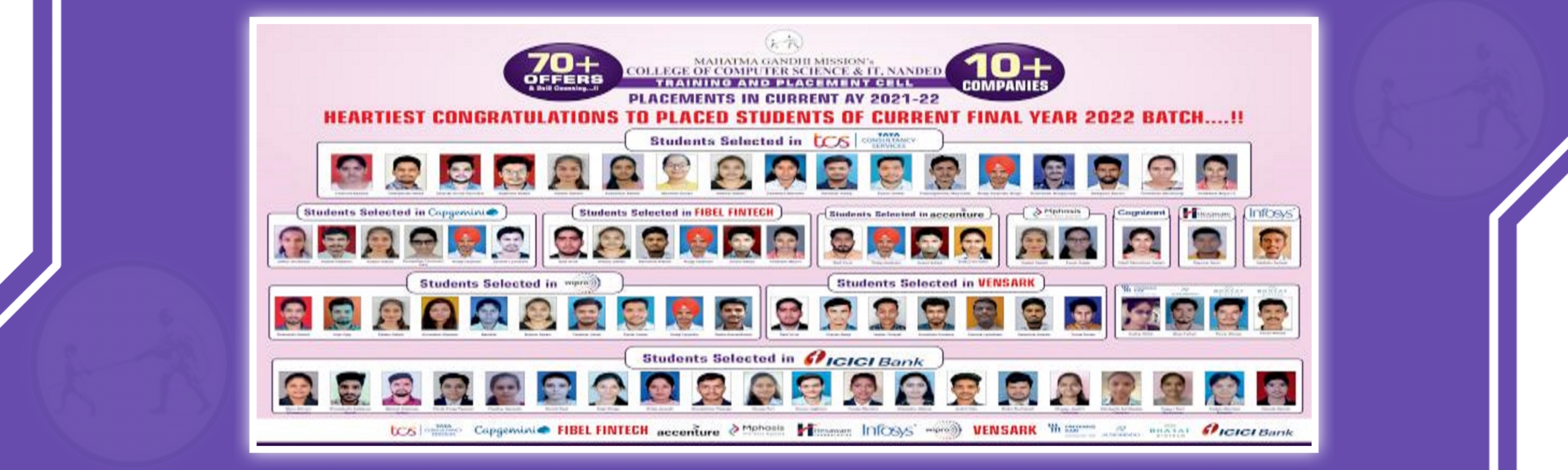 Welcome MGM's College Of CS & IT, Nanded (M.S)